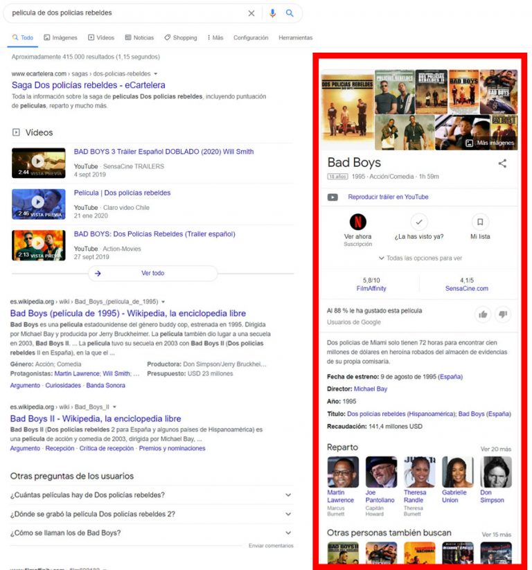 ¿Sabes cómo te influye Google Knowledge Graph? – Top SEO